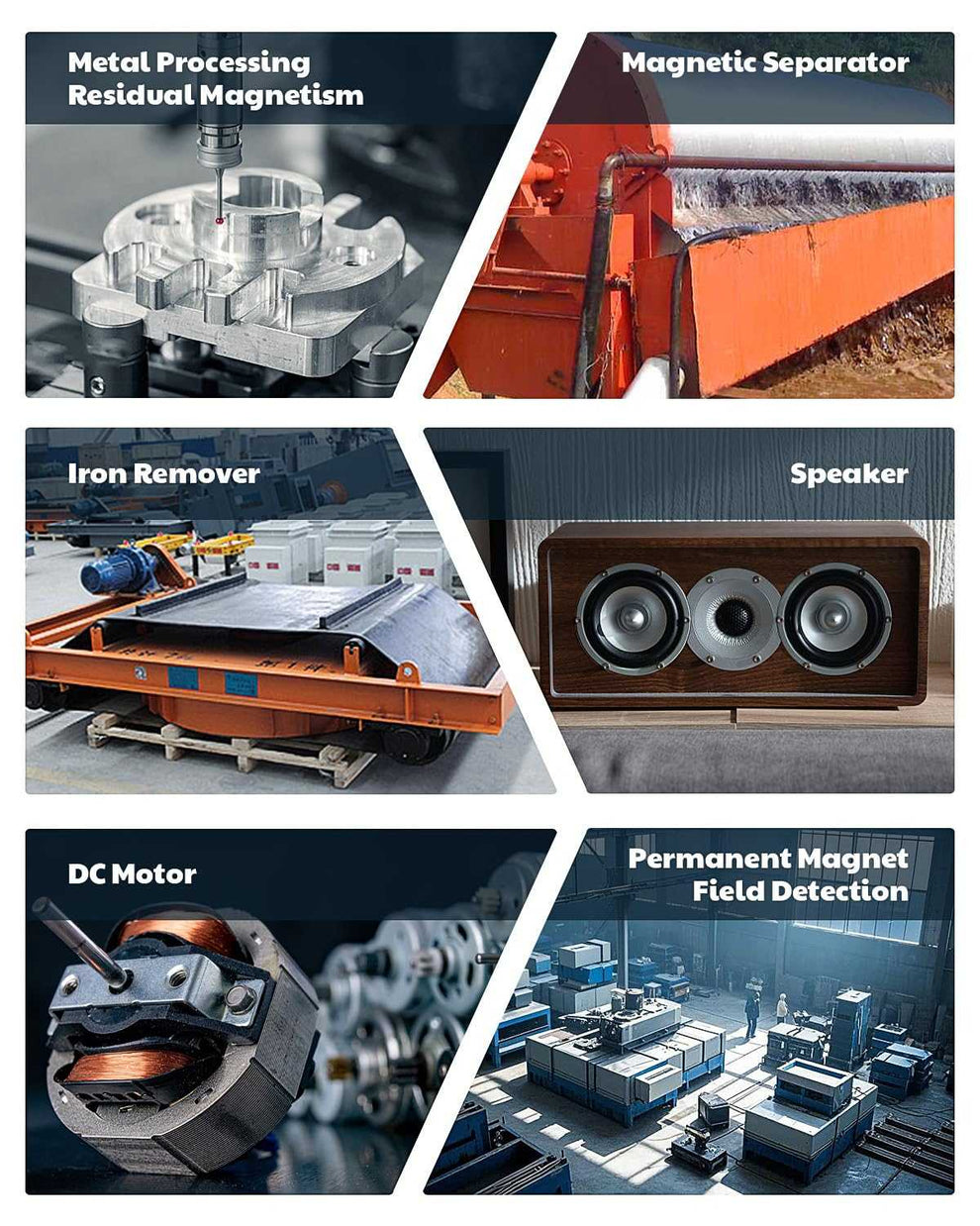 Gauss Meter - 1%-5% Precision Magnetic Field Measurement Tool